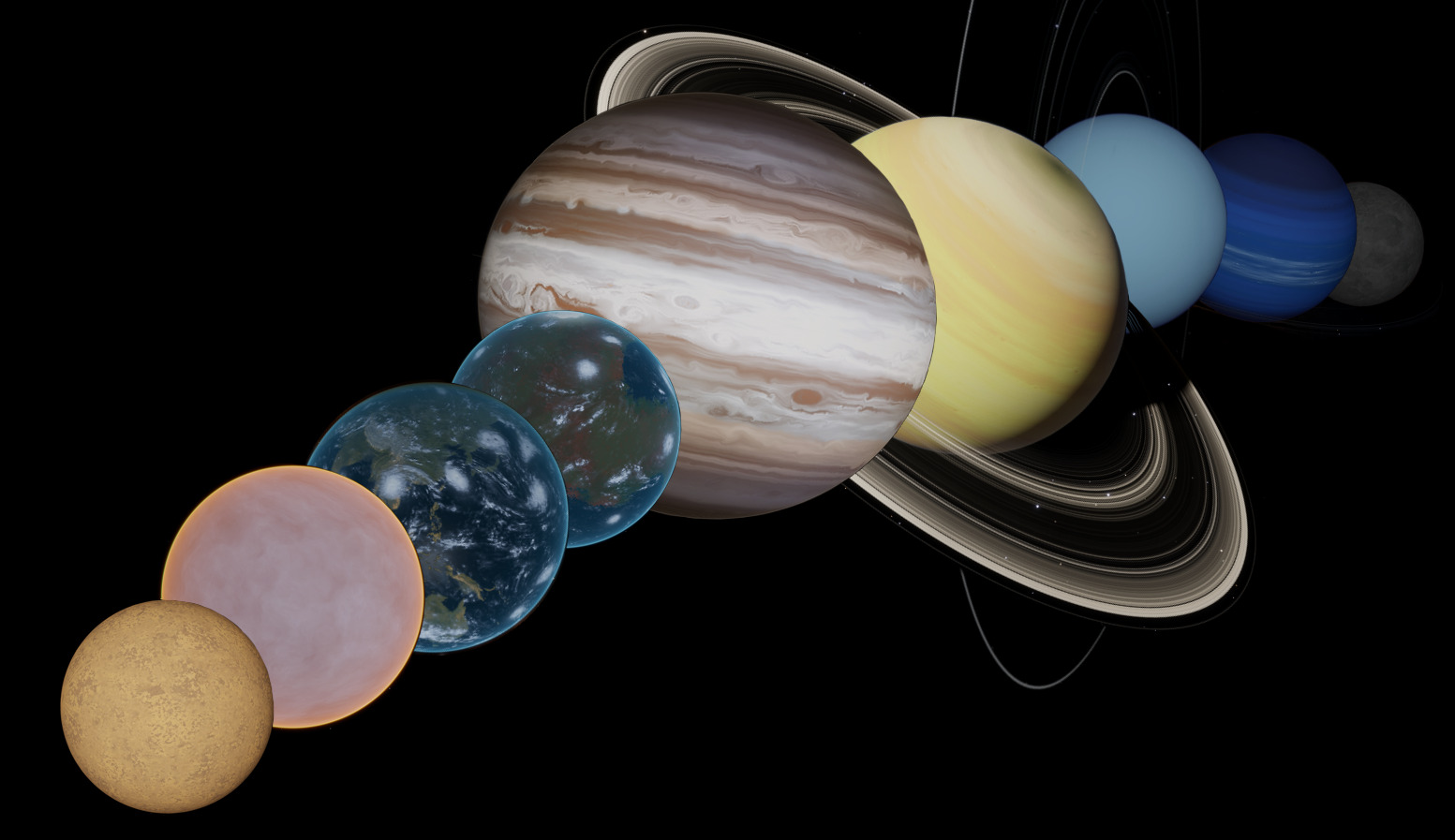 GEC POI: The Solar System